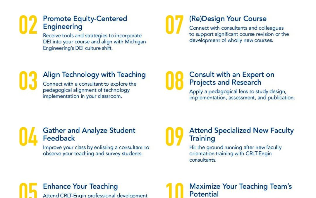 Faculty-Top 10-new logo 050724 | CRLT-Engin